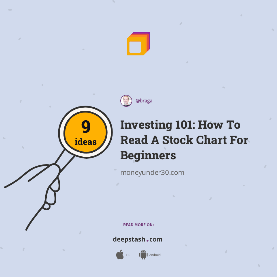 Investing 101 How To Read A Stock Chart For Beginners Deepstash investing-101-how-to-read-a-stock-chart-for-beginners-deepstash