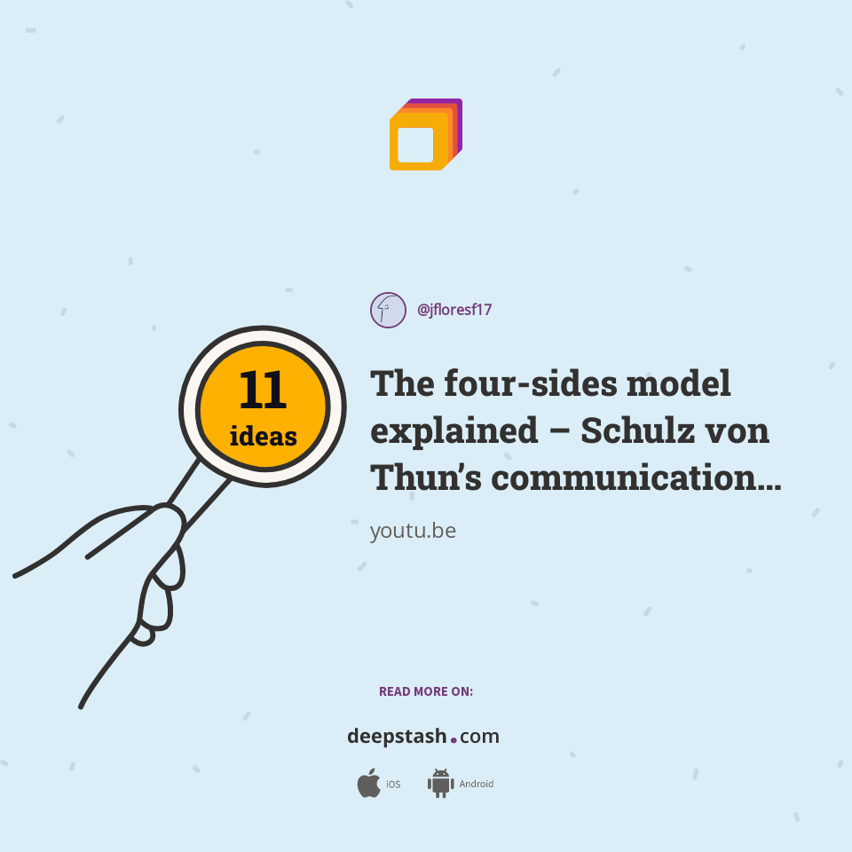 The four-sides model explained – Schulz von Thun’s communication square ...