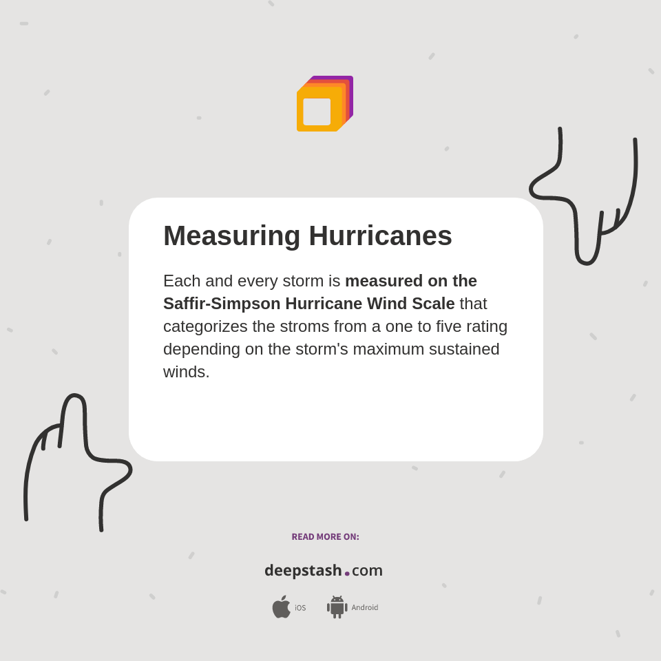 Measuring Hurricanes - Deepstash