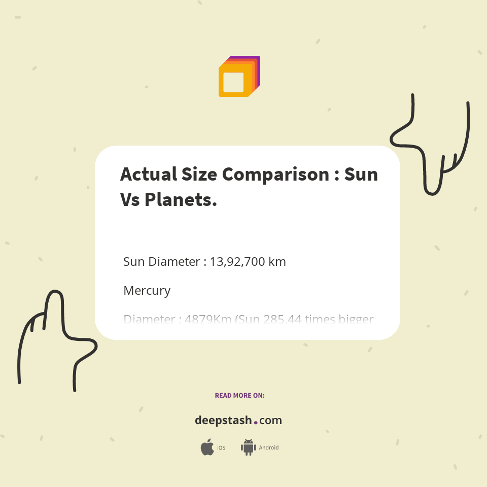 Actual Size Comparison : Sun Vs Planets. - Deepstash
