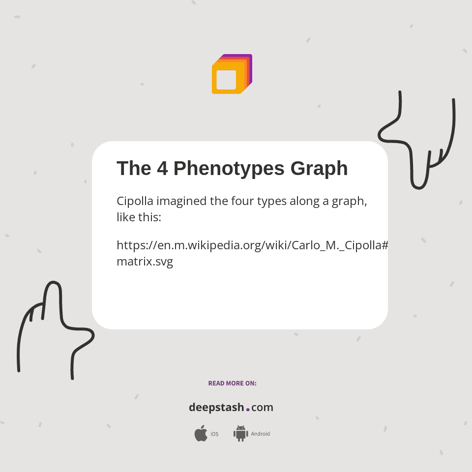 The 4 Phenotypes Graph - Deepstash