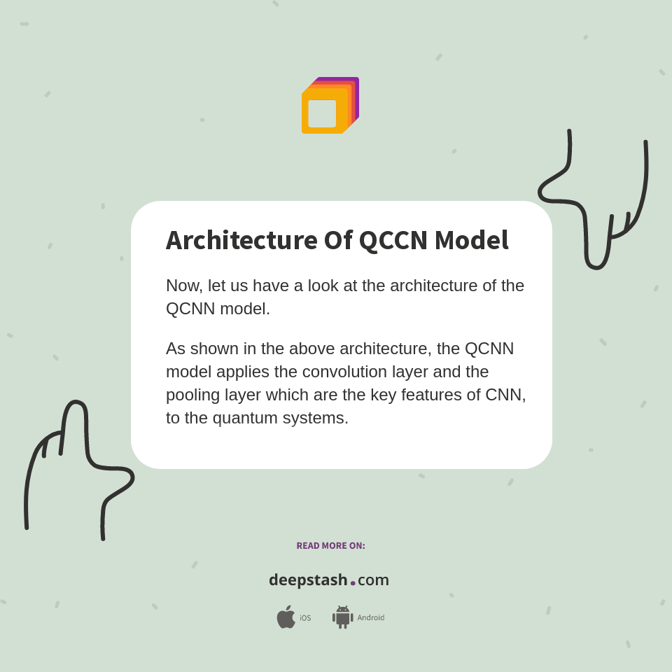 Architecture Of QCCN Model - Deepstash