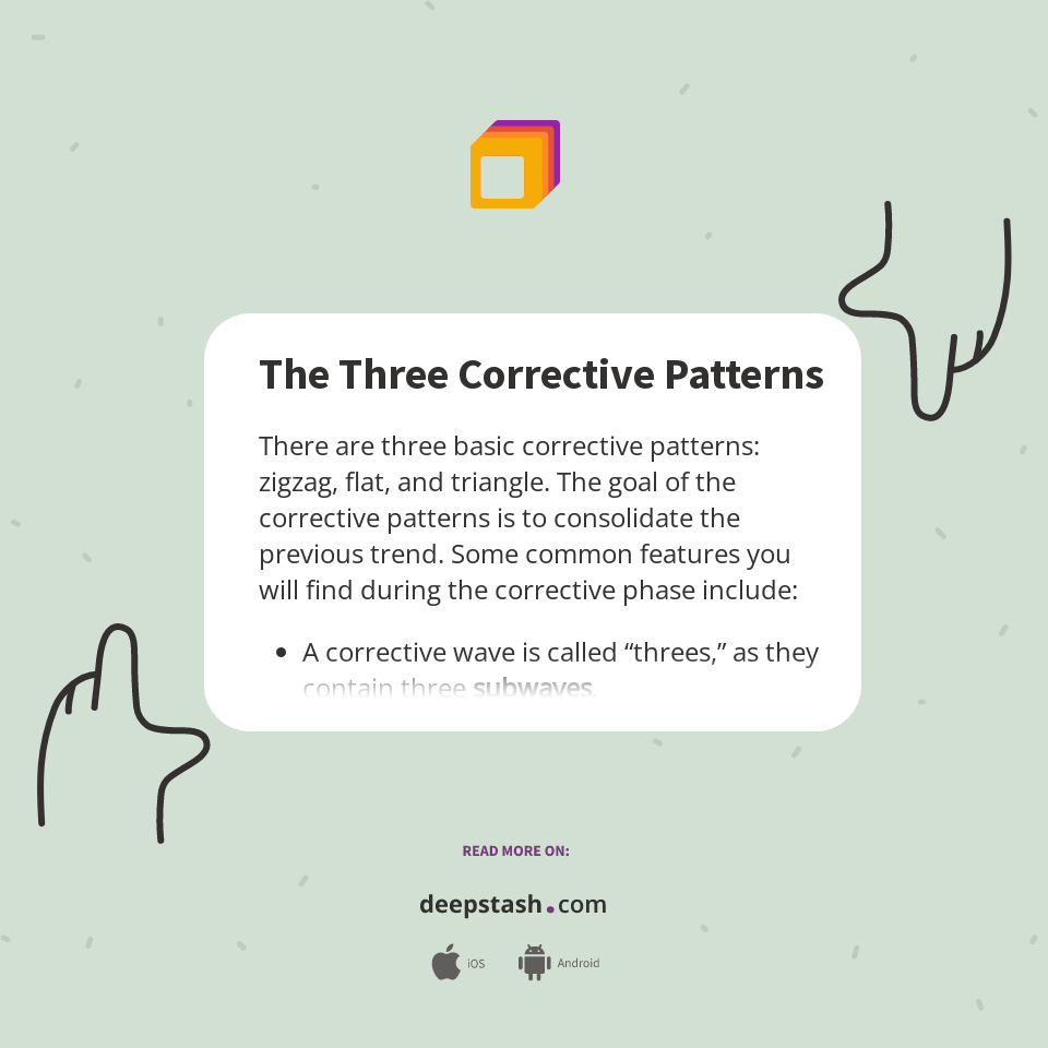 The Three Corrective Patterns - Deepstash