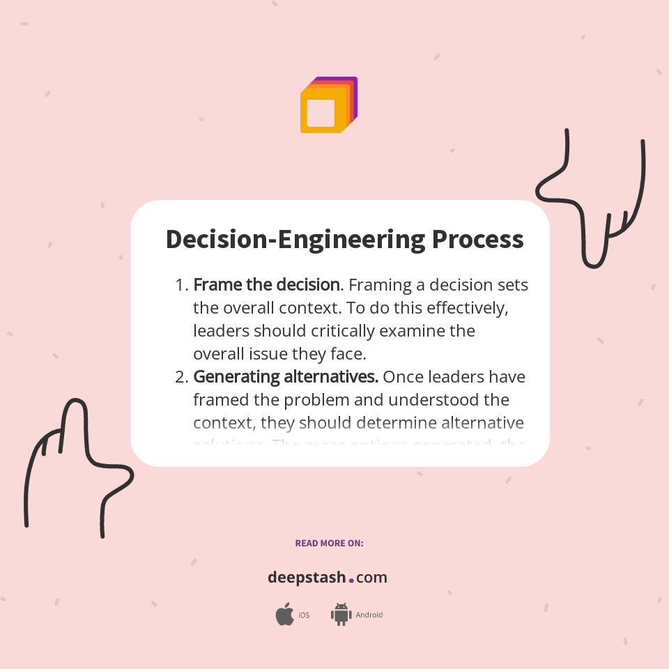 Decision-Engineering Process - Deepstash
