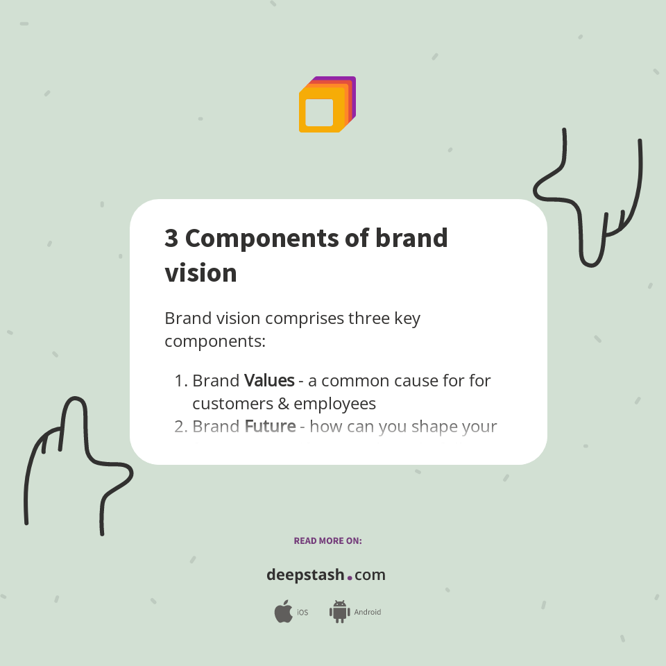 3 Components of brand vision - Deepstash