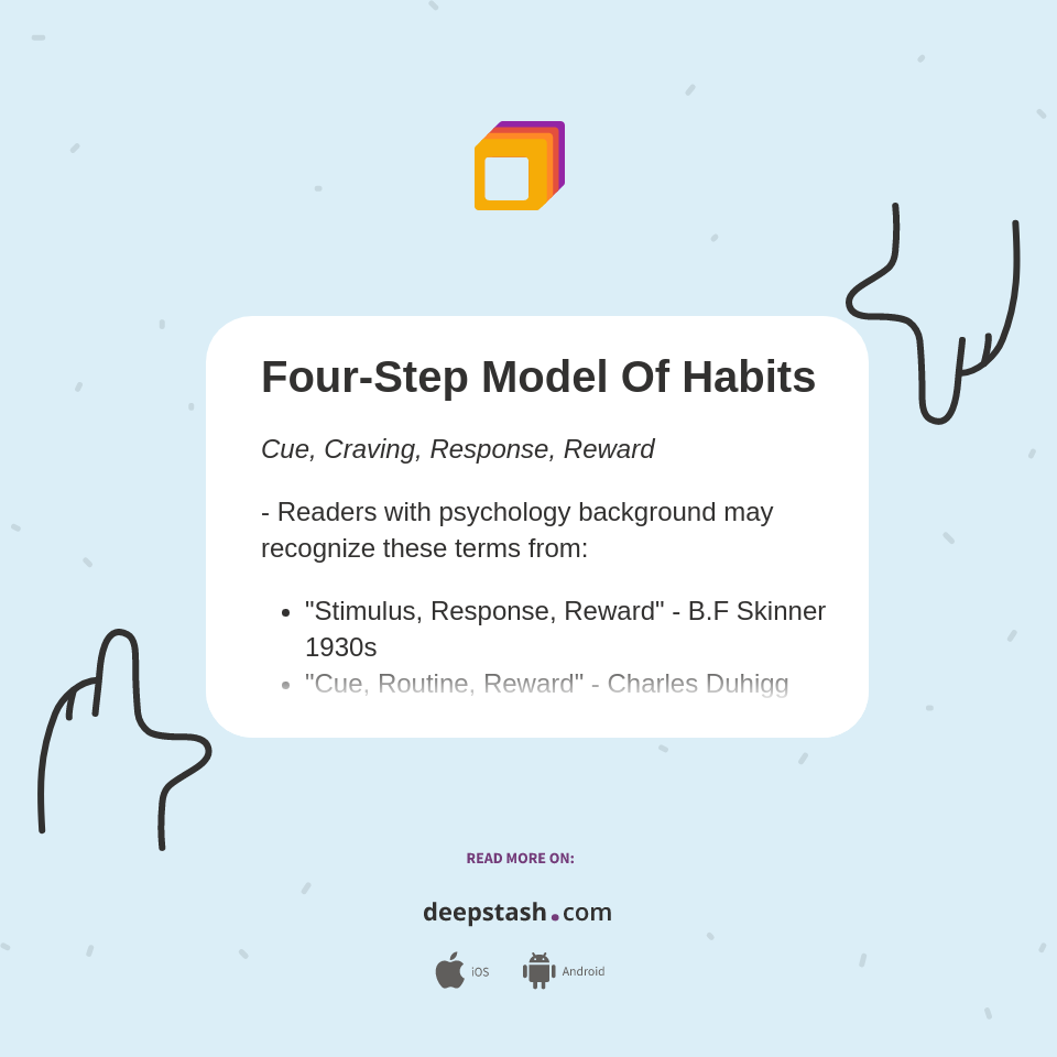 Four-Step Model Of Habits - Deepstash