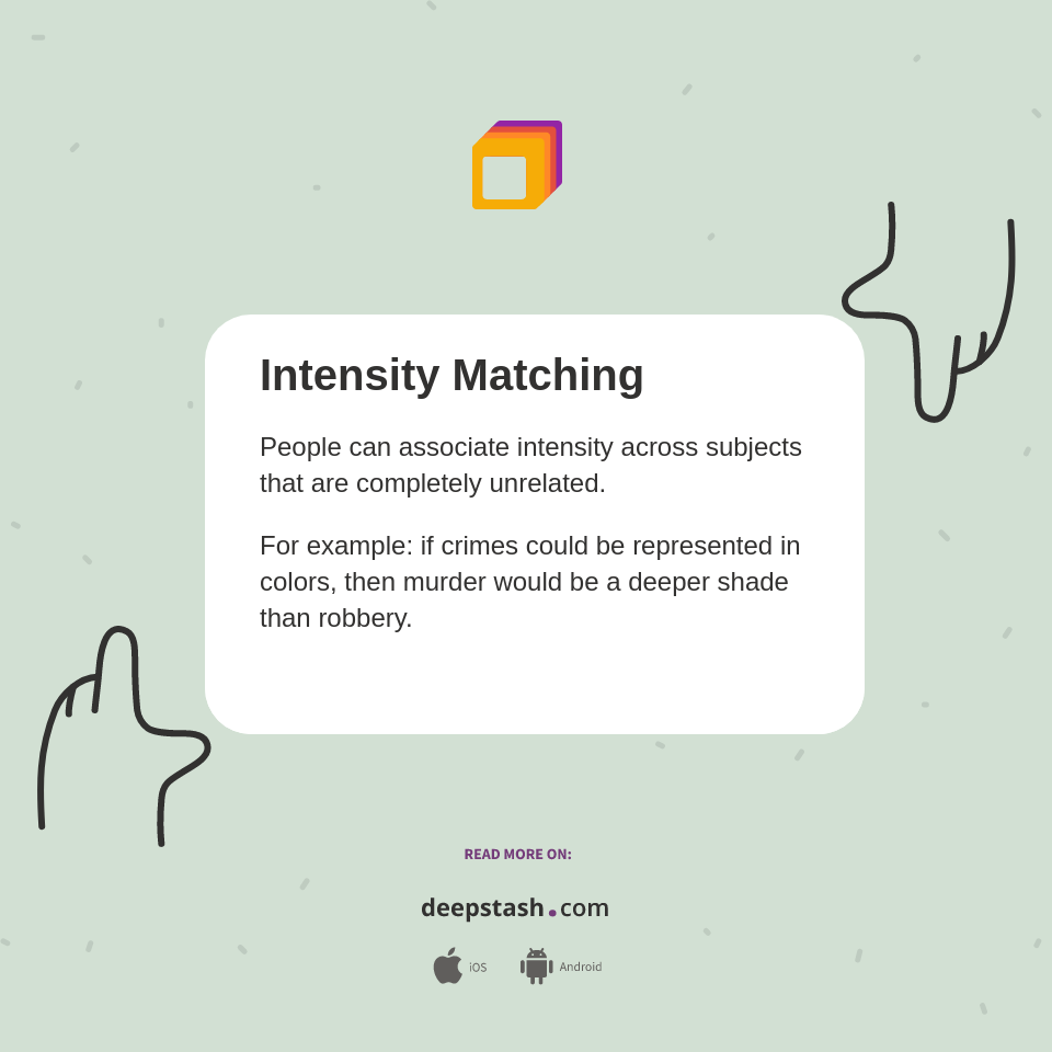 Intensity Matching - Deepstash