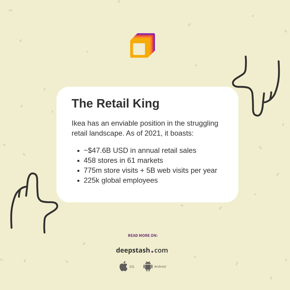 The Retail King - Deepstash
