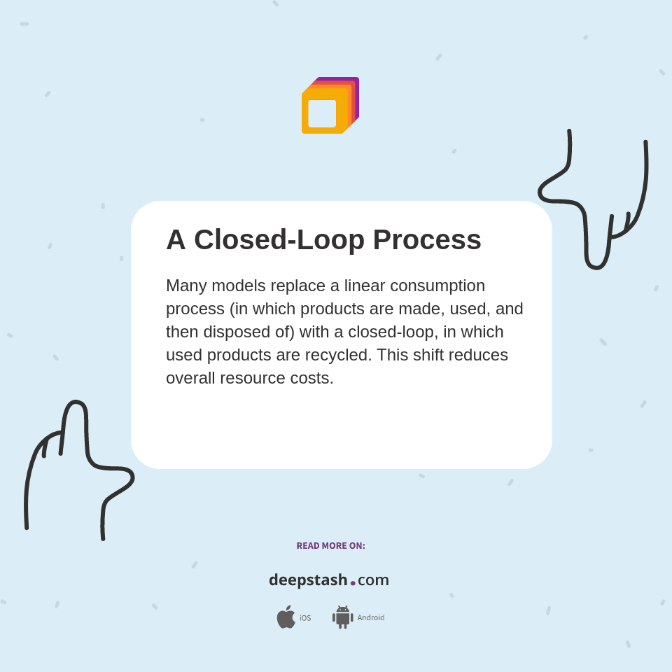 A Closed-Loop Process - Deepstash