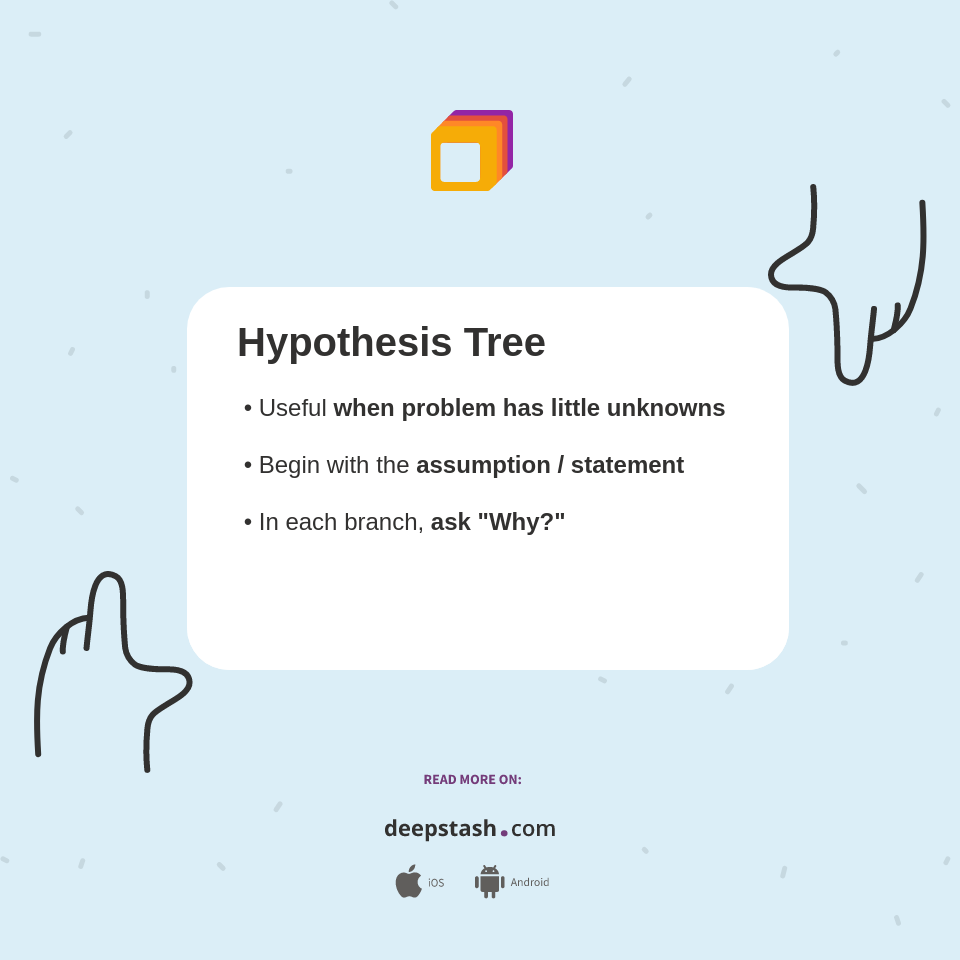 Hypothesis Tree - Deepstash