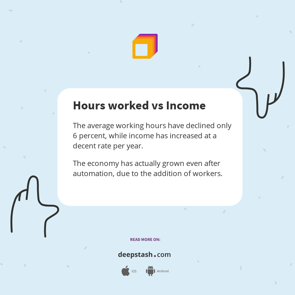 Hours worked vs Income - Deepstash