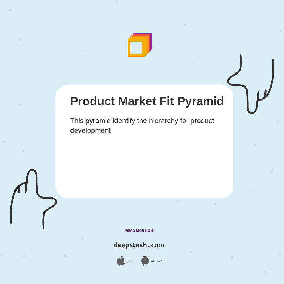 Product Market Fit Pyramid - Deepstash