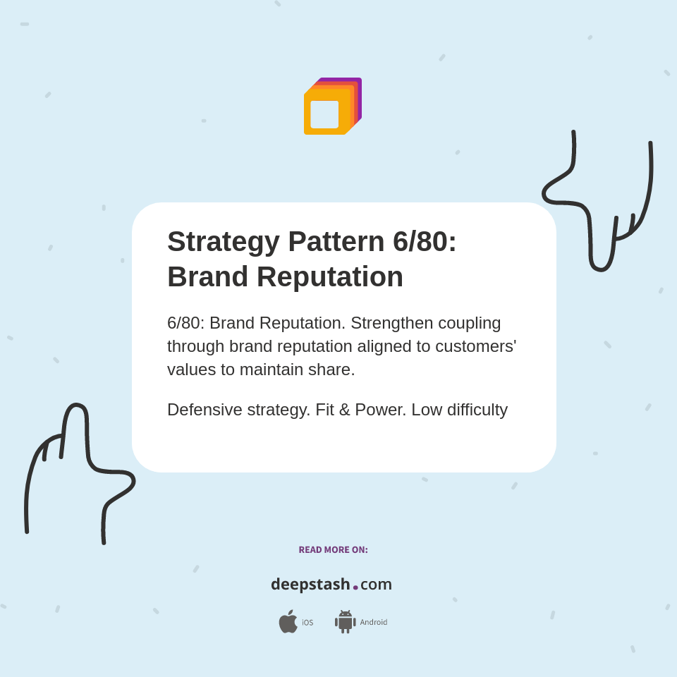 Strategy Pattern 6/80: Brand Reputation - Deepstash