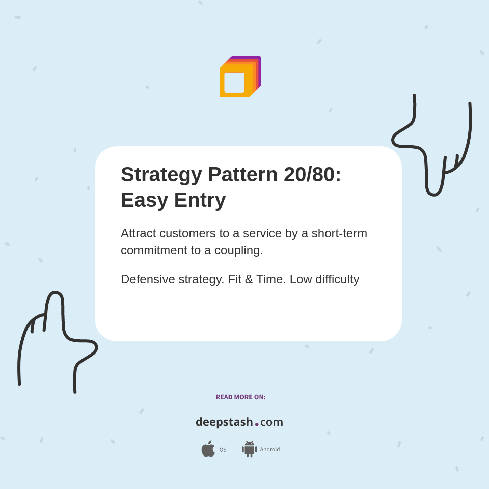 Strategy Pattern 20/80: Easy Entry - Deepstash