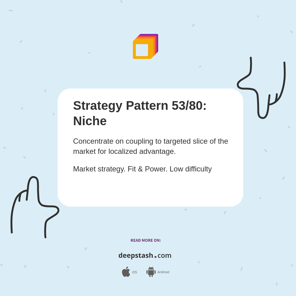 Strategy Pattern 53/80: Niche - Deepstash