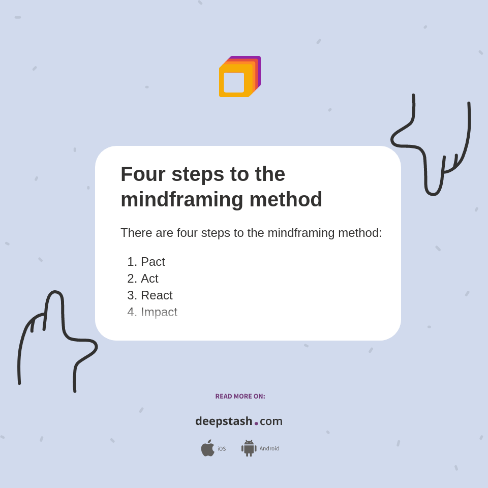 Four steps to the mindframing method - Deepstash
