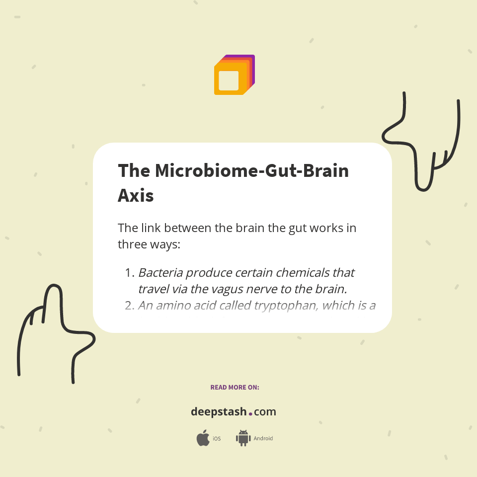 The Microbiome-Gut-Brain Axis - Deepstash