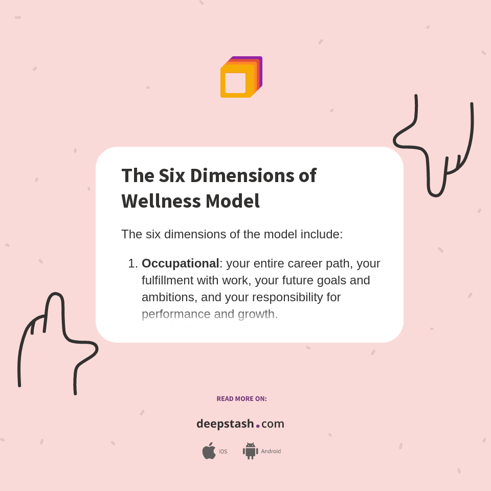 The Six Dimensions of Wellness Model - Deepstash