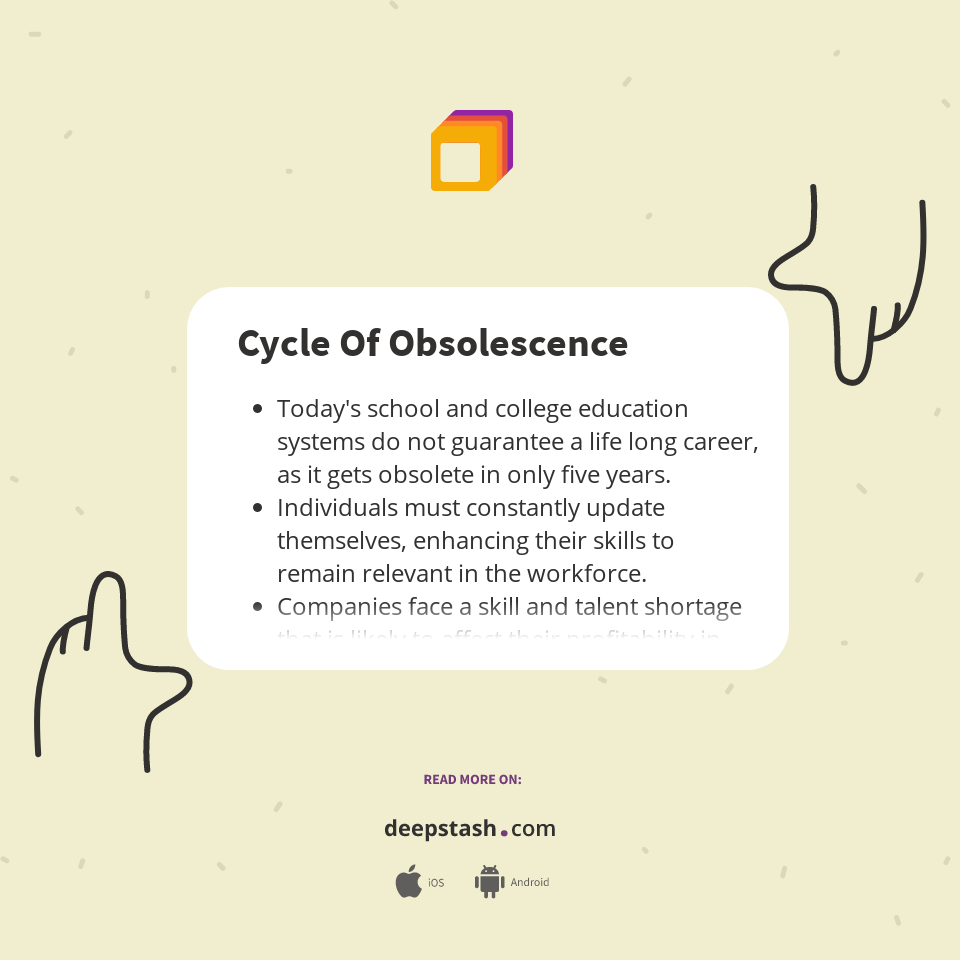 Cycle Of Obsolescence - Deepstash