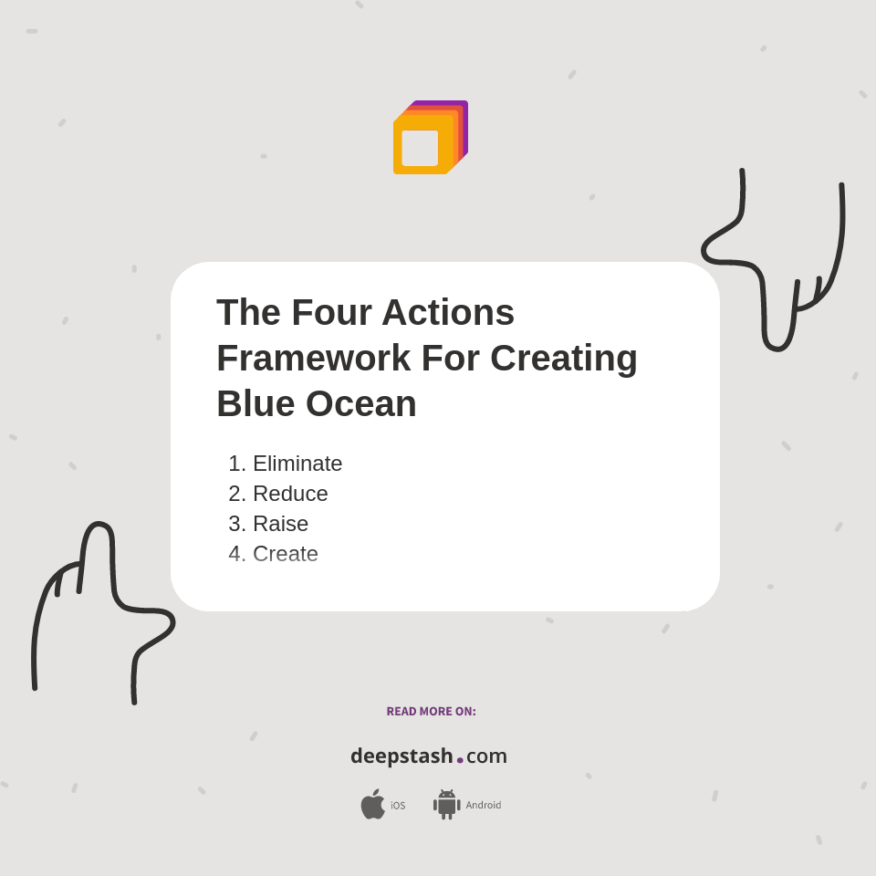 The Four Actions Framework For Creating Blue Ocean - Deepstash