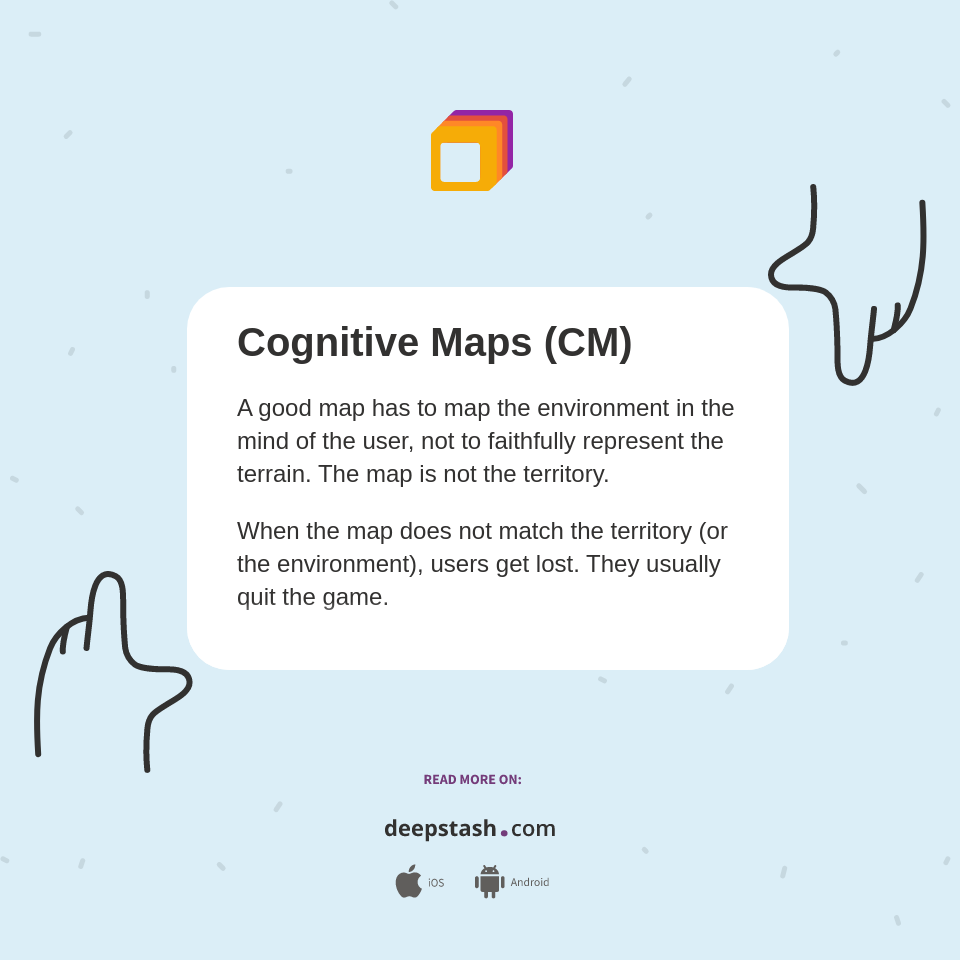Cognitive Maps (CM) - Deepstash