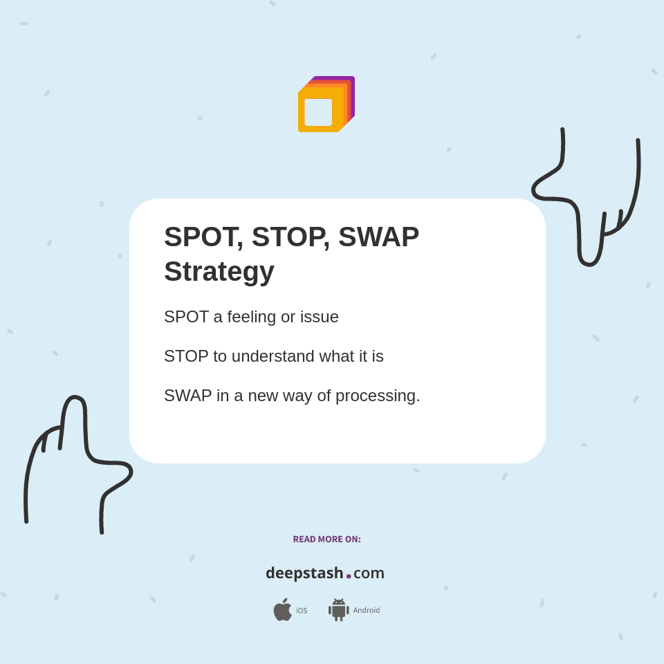 SPOT, STOP, SWAP Strategy - Deepstash