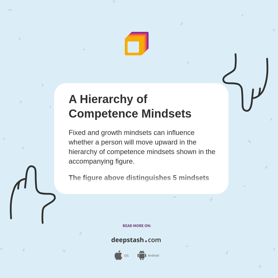 A Hierarchy of Competence Mindsets - Deepstash