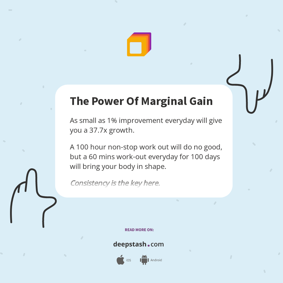 The Power Of Marginal Gain - Deepstash