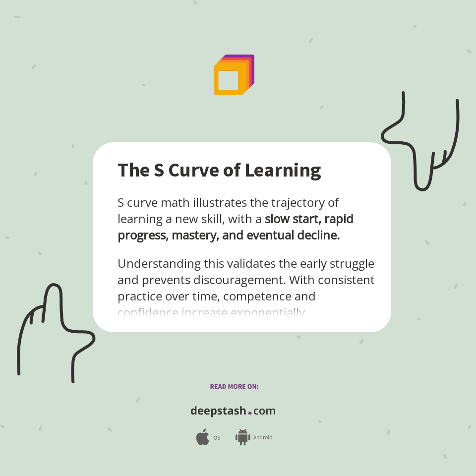 The S Curve of Learning - Deepstash