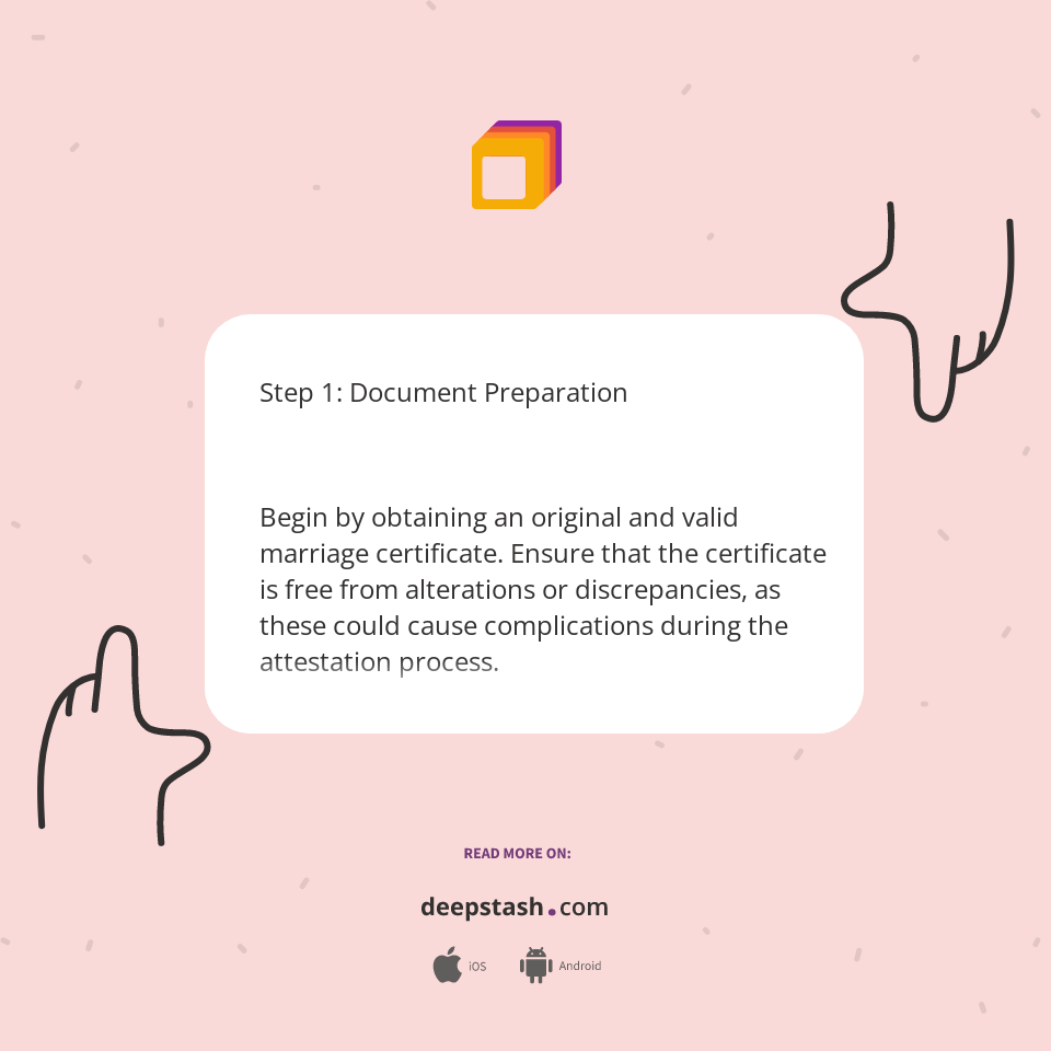Step 1: Document Preparation Begin... - Deepstash