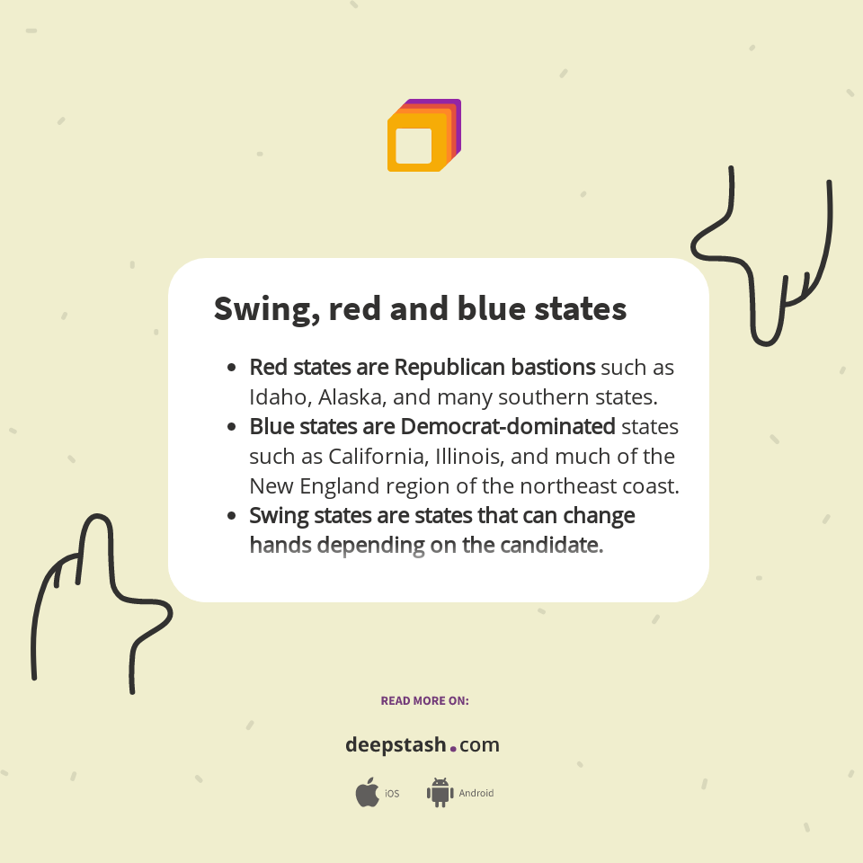 Swing, red and blue states - Deepstash