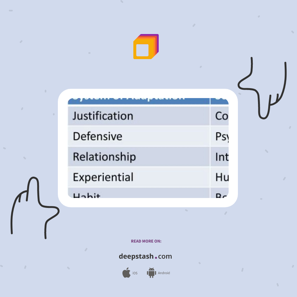 Image ... - Deepstash