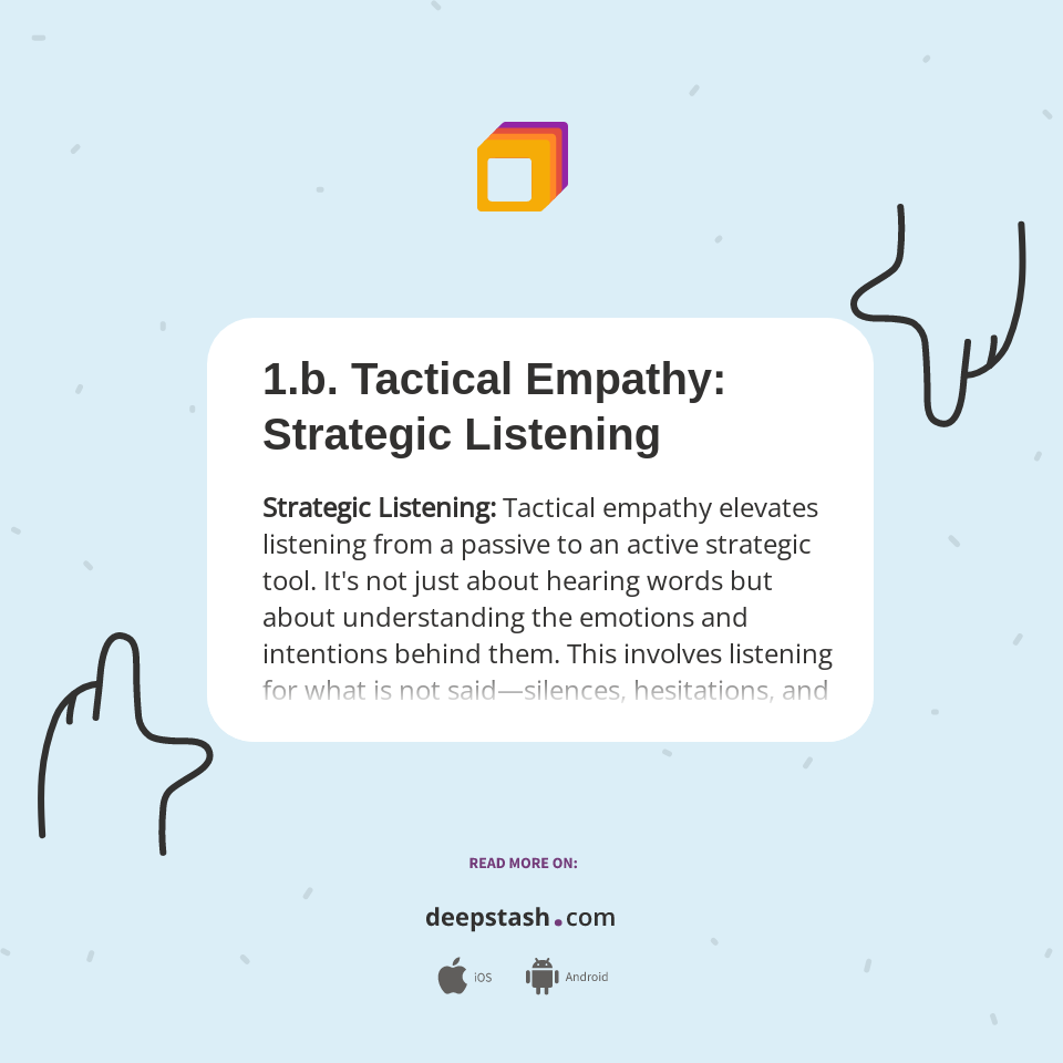 1.b. Tactical Empathy: Strategic Listening - Deepstash