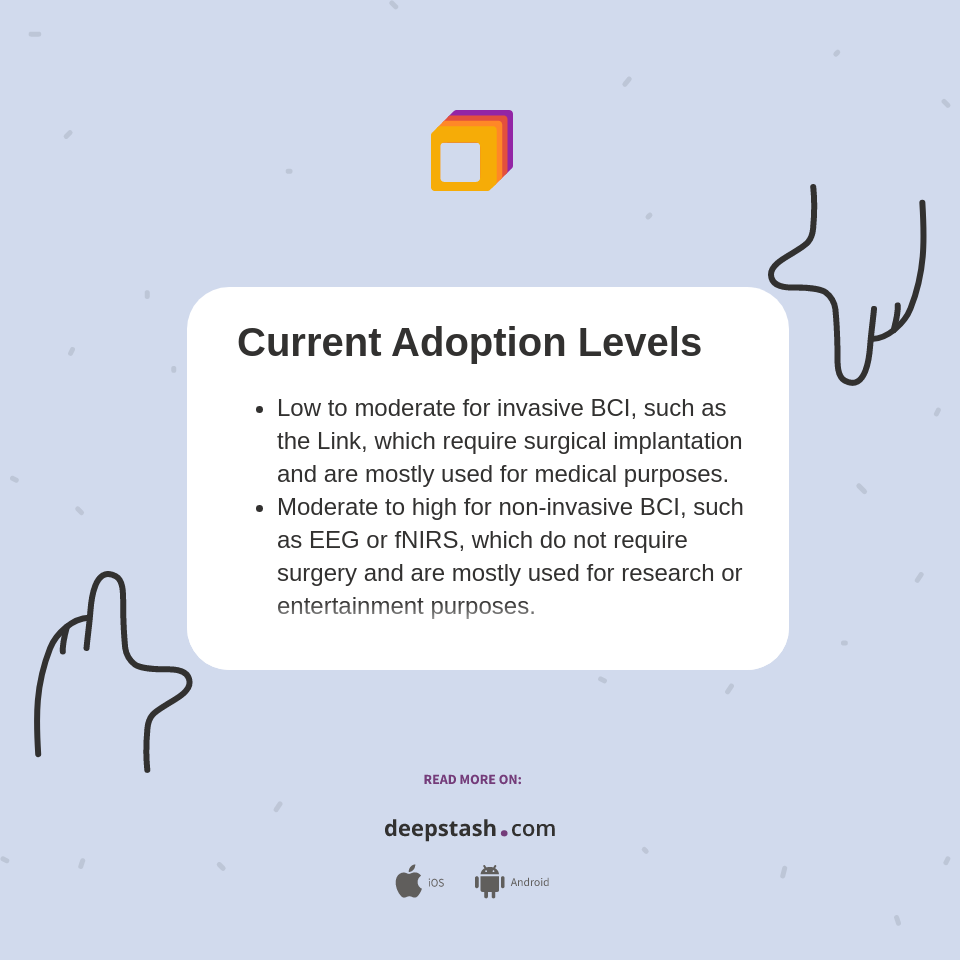 Current Adoption Levels - Deepstash