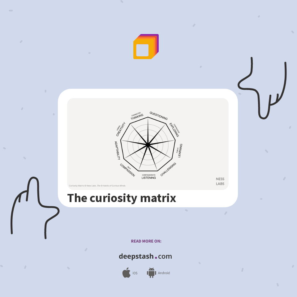The curiosity matrix - Deepstash