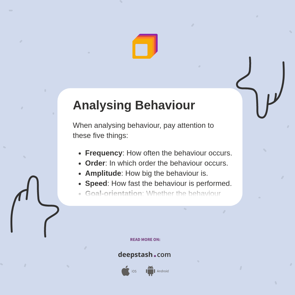 Analysing Behaviour - Deepstash