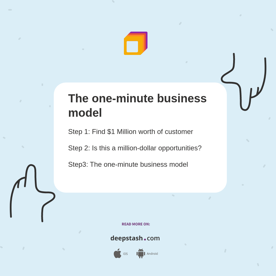 The one-minute business model - Deepstash