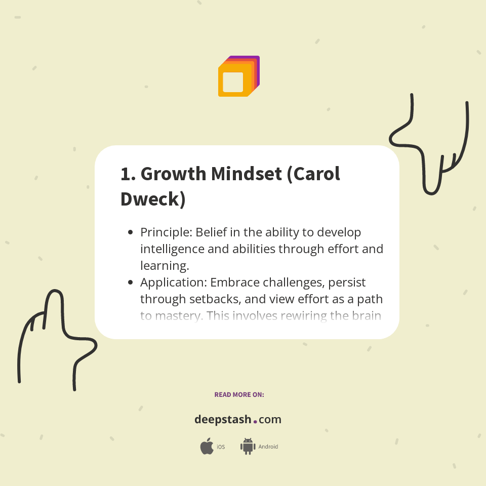 1. Growth Mindset (Carol Dweck) - Deepstash