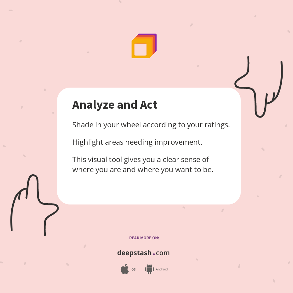 Analyze and Act - Deepstash