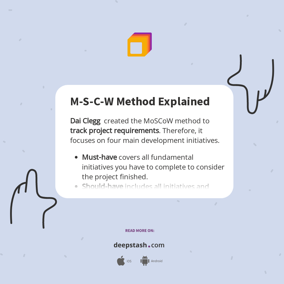 M-S-C-W Method Explained - Deepstash