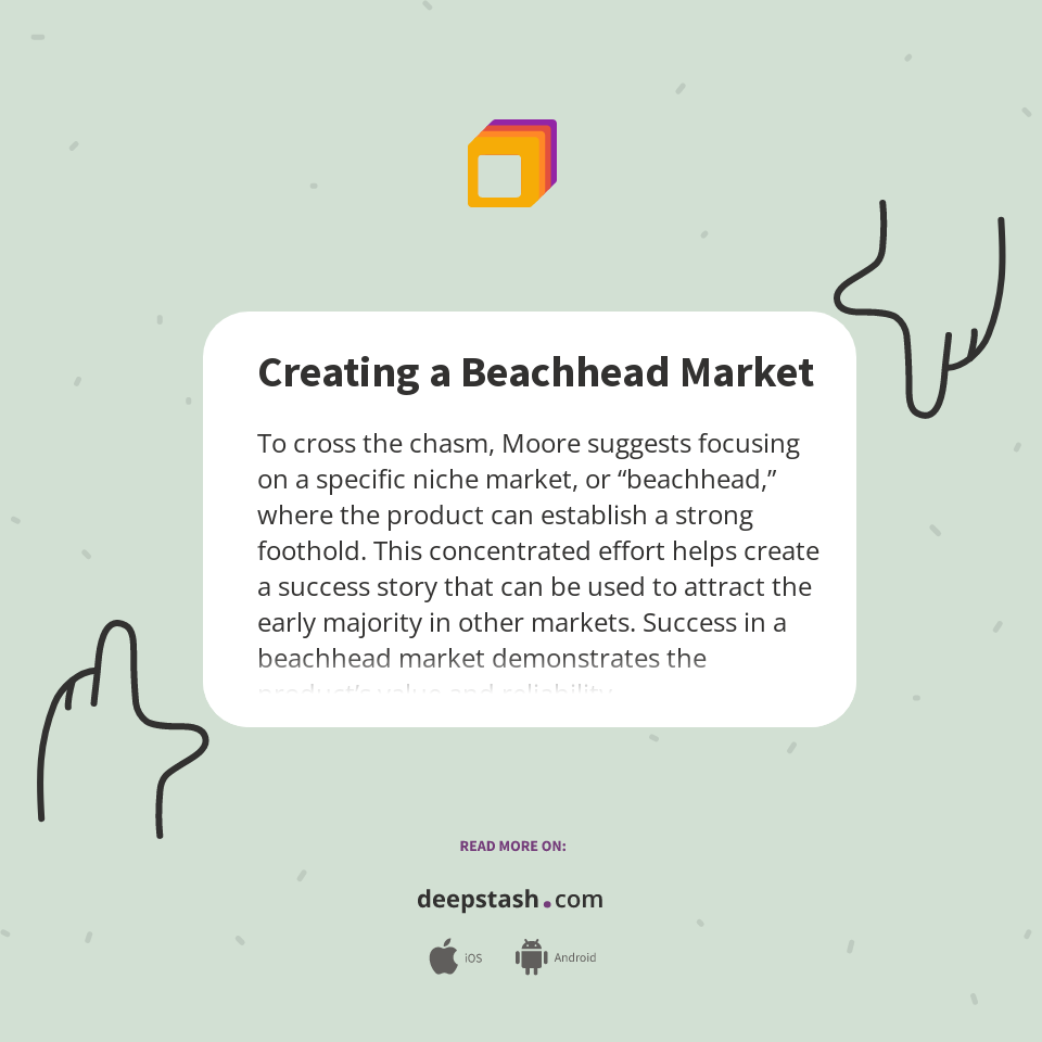 Creating a Beachhead Market - Deepstash