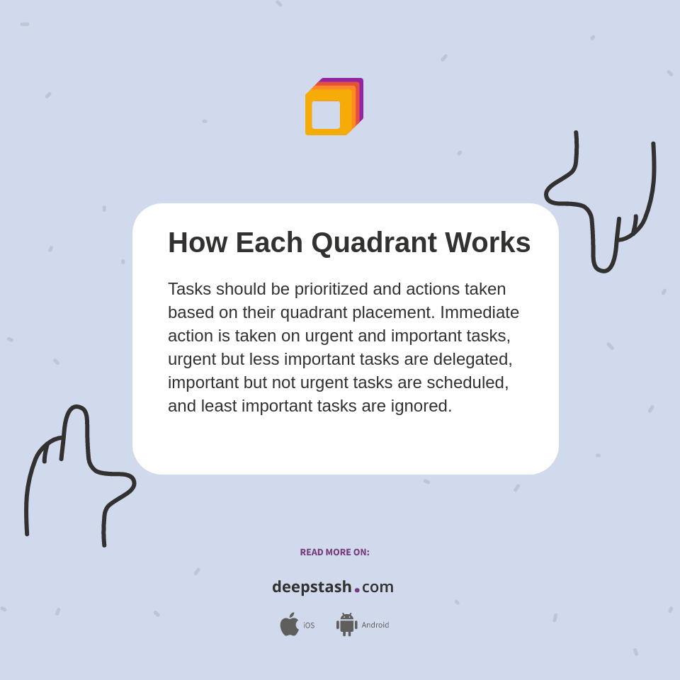 How Each Quadrant Works - Deepstash