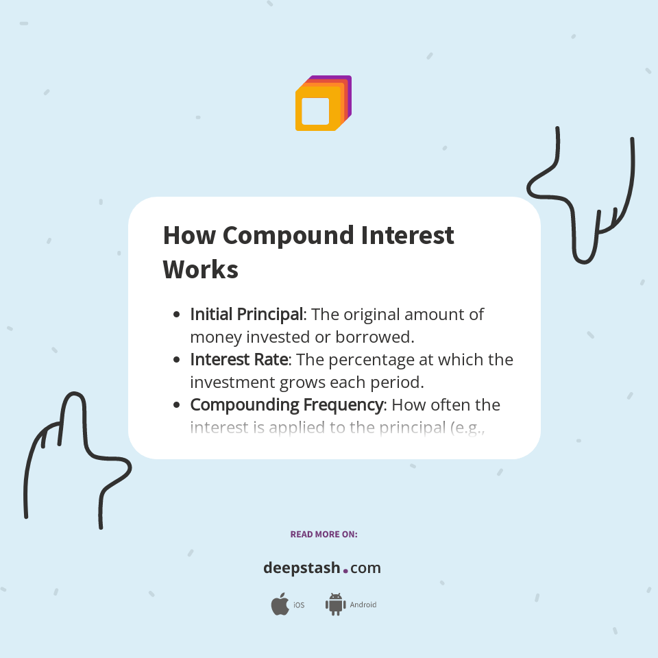 How Compound Interest Works - Deepstash