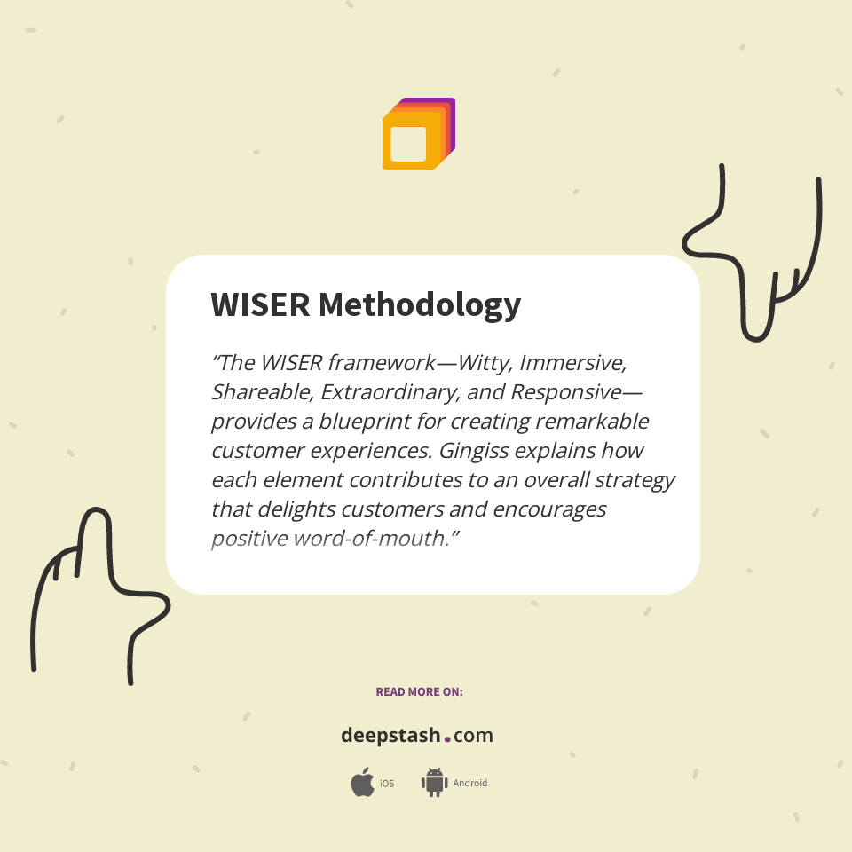 WISER Methodology - Deepstash