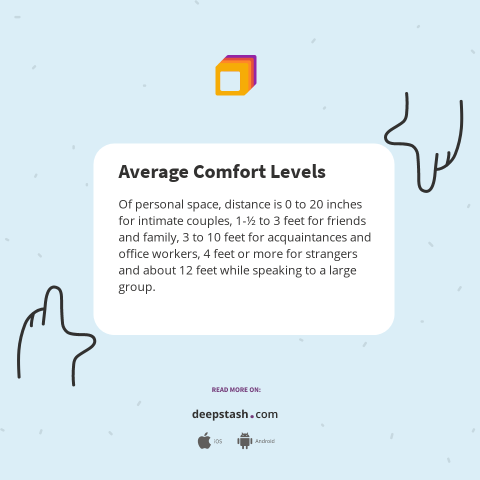 Average Comfort Levels - Deepstash