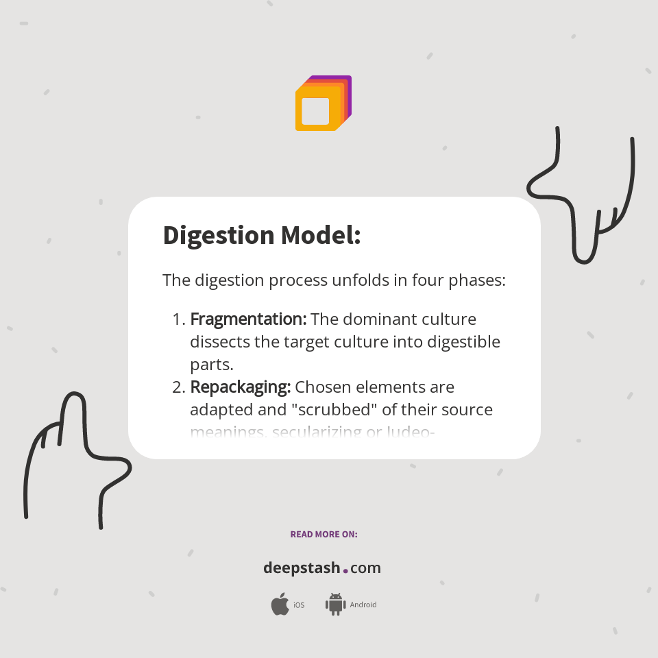 Digestion Model: - Deepstash