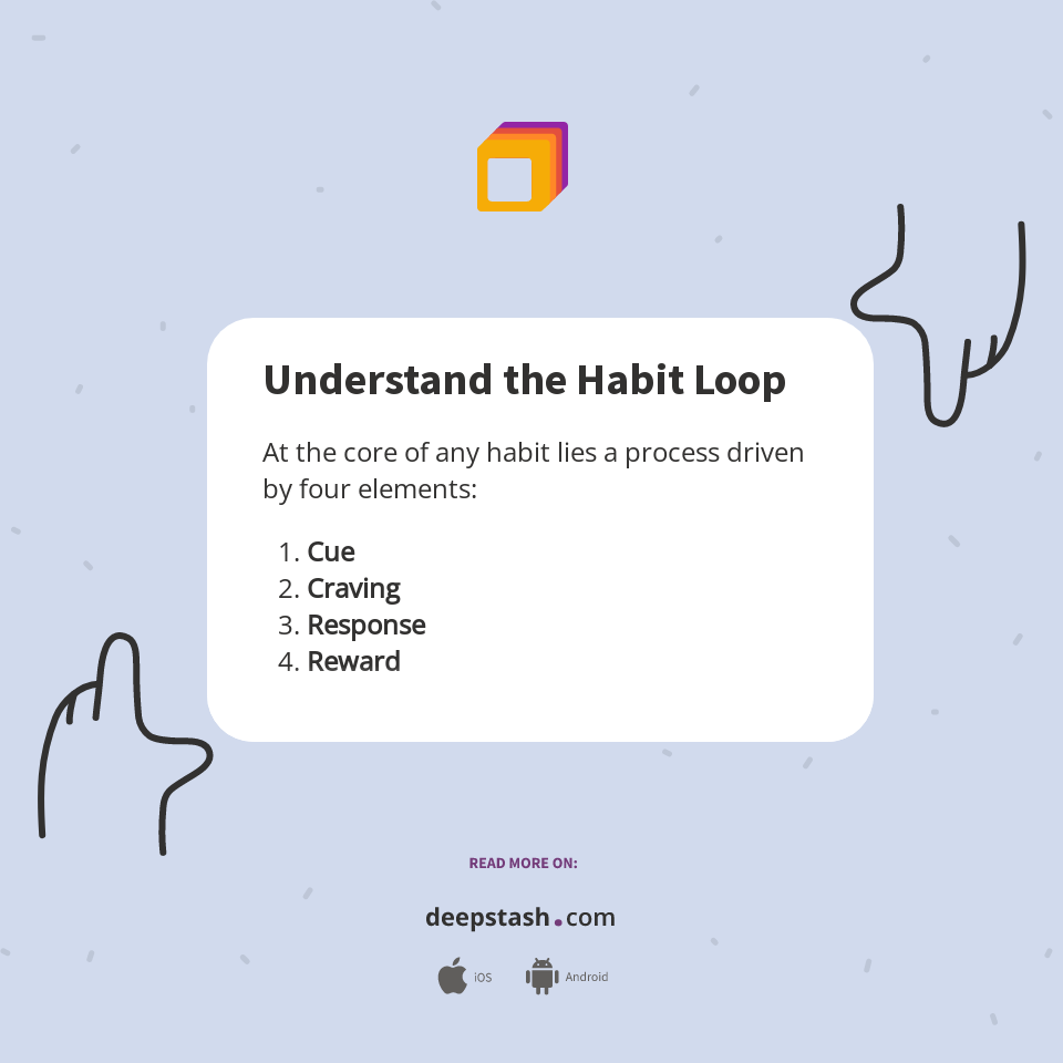Understand the Habit Loop - Deepstash