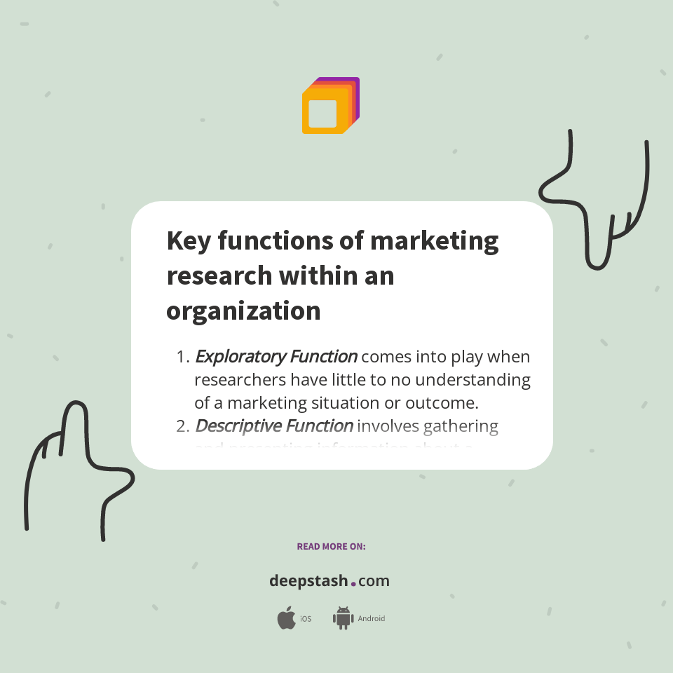 Key functions of marketing research within an organization - Deepstash