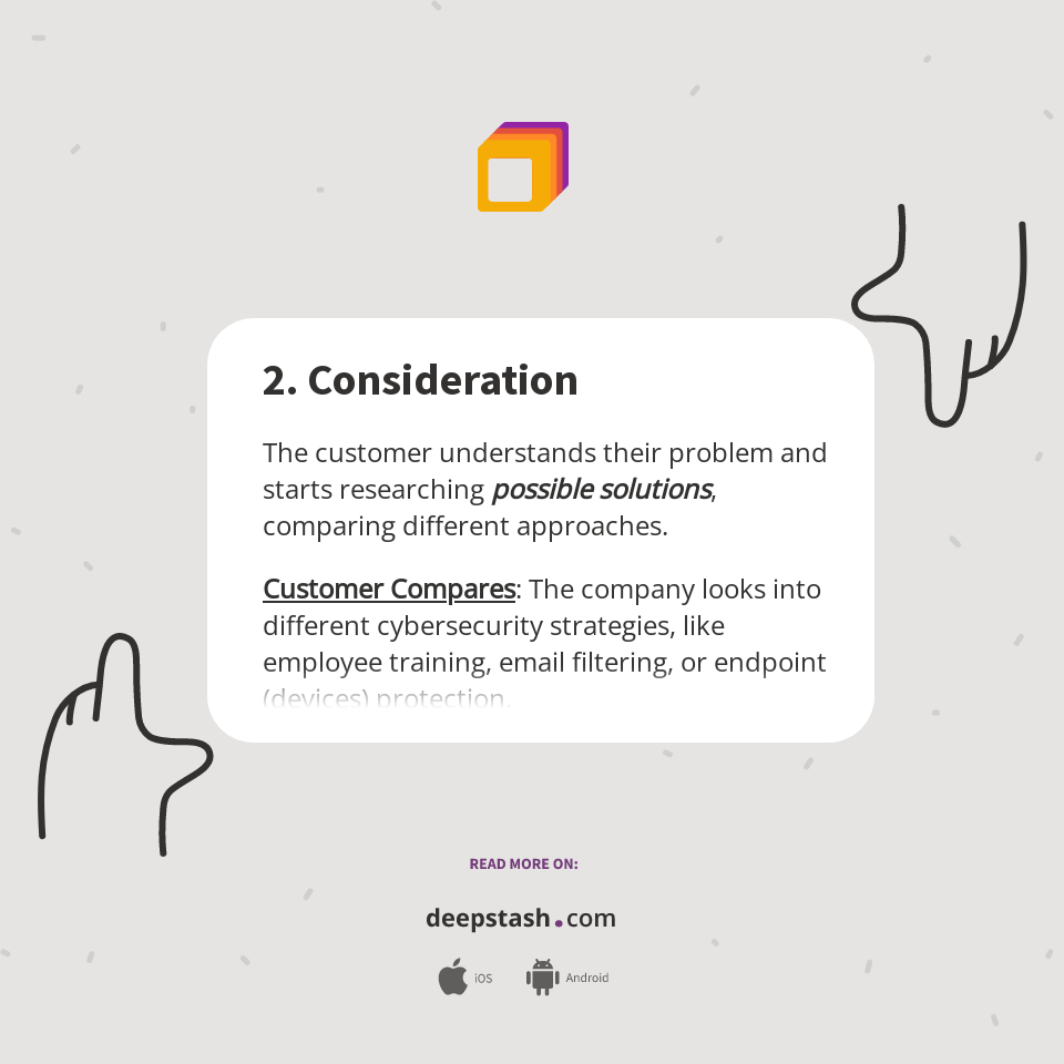 2. Consideration - Deepstash