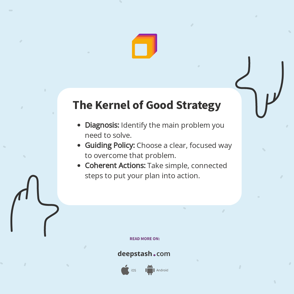 The Kernel of Good Strategy - Deepstash
